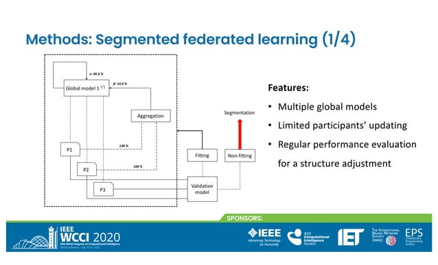 Segmented Federated Learning | PDF