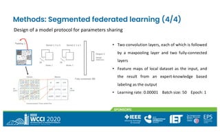 Segmented Federated Learning | PDF
