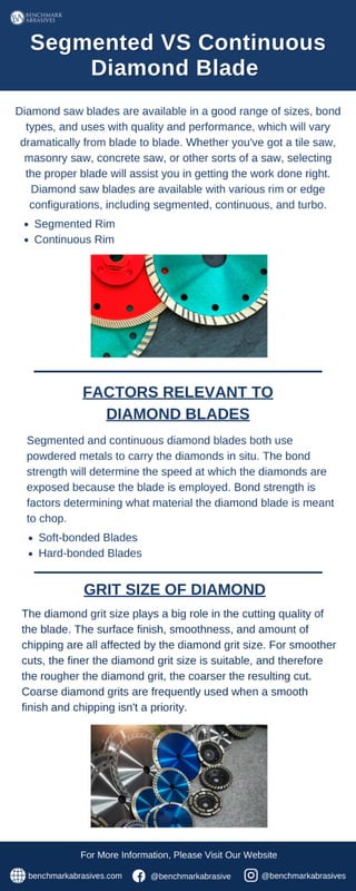 Segmented VS Continuous Diamond Blade | PDF