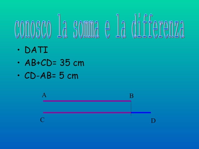 Segmenti - calcolare la misura di due segmenti conoscendo la loro somma ...