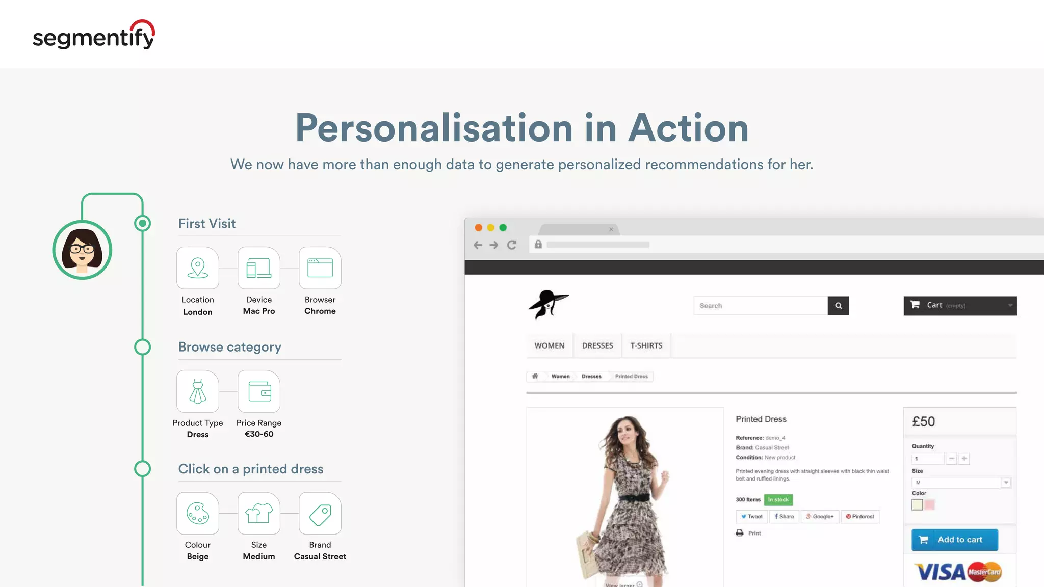 Segmentify Personalisation Solutions | PPT