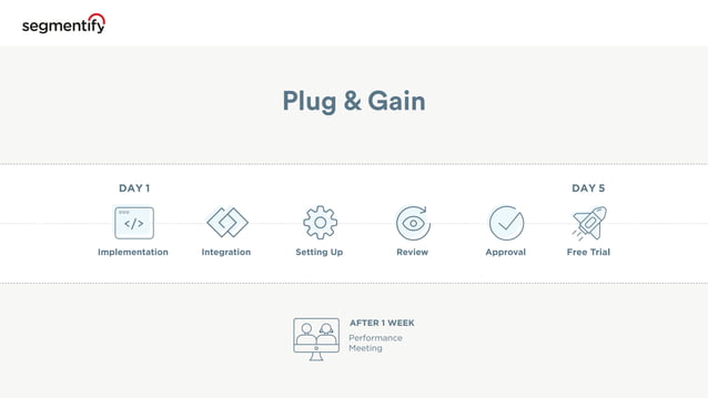 Segmentify Personalisation Solutions | PPT