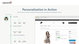 Segmentify Personalisation Solutions | PPT