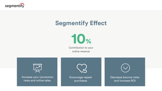 Segmentify Personalisation Solutions | PPT