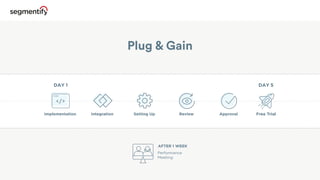 Segmentify Personalisation Solutions | PPT