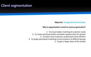 Segmenting prospects clients_incisive_edge | PDF | Marketing and ...
