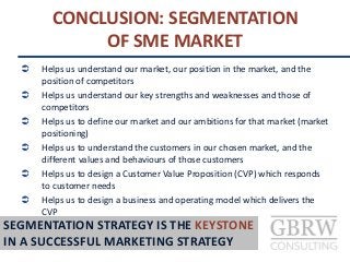 Segmenting the SME & Commercial Customer Banking Market | PDF | Small ...