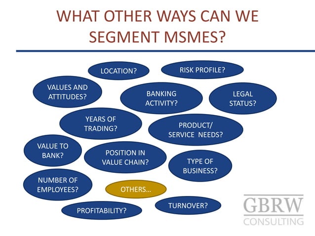 Segmenting the SME & Commercial Customer Banking Market | PDF | Small ...