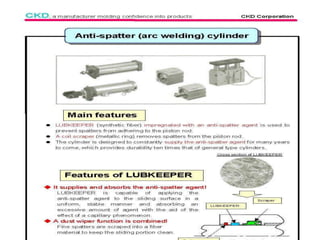 Segmento Automotivo - CKD Corp.pdf