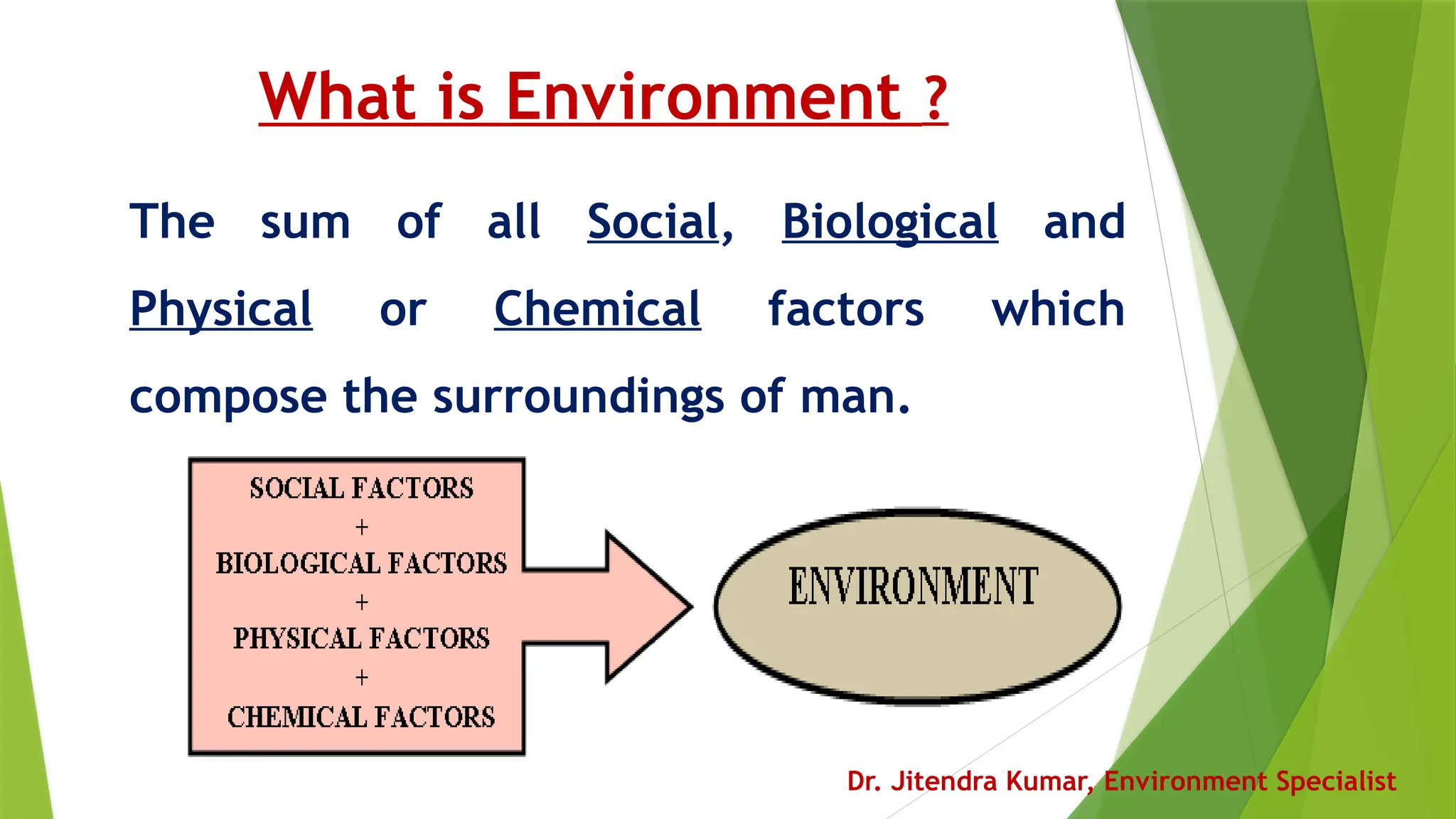 Definition of Environment, Segments of Environment | PPTX