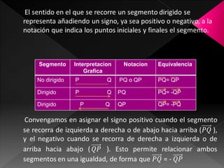 Segmentos de recta | PPTX