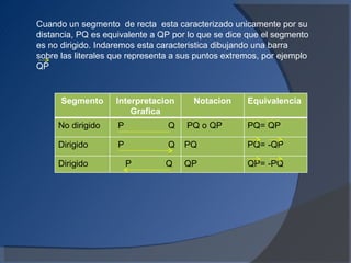 Segmentos Dirigidos Y N0 Dirigidos 2 | PPT
