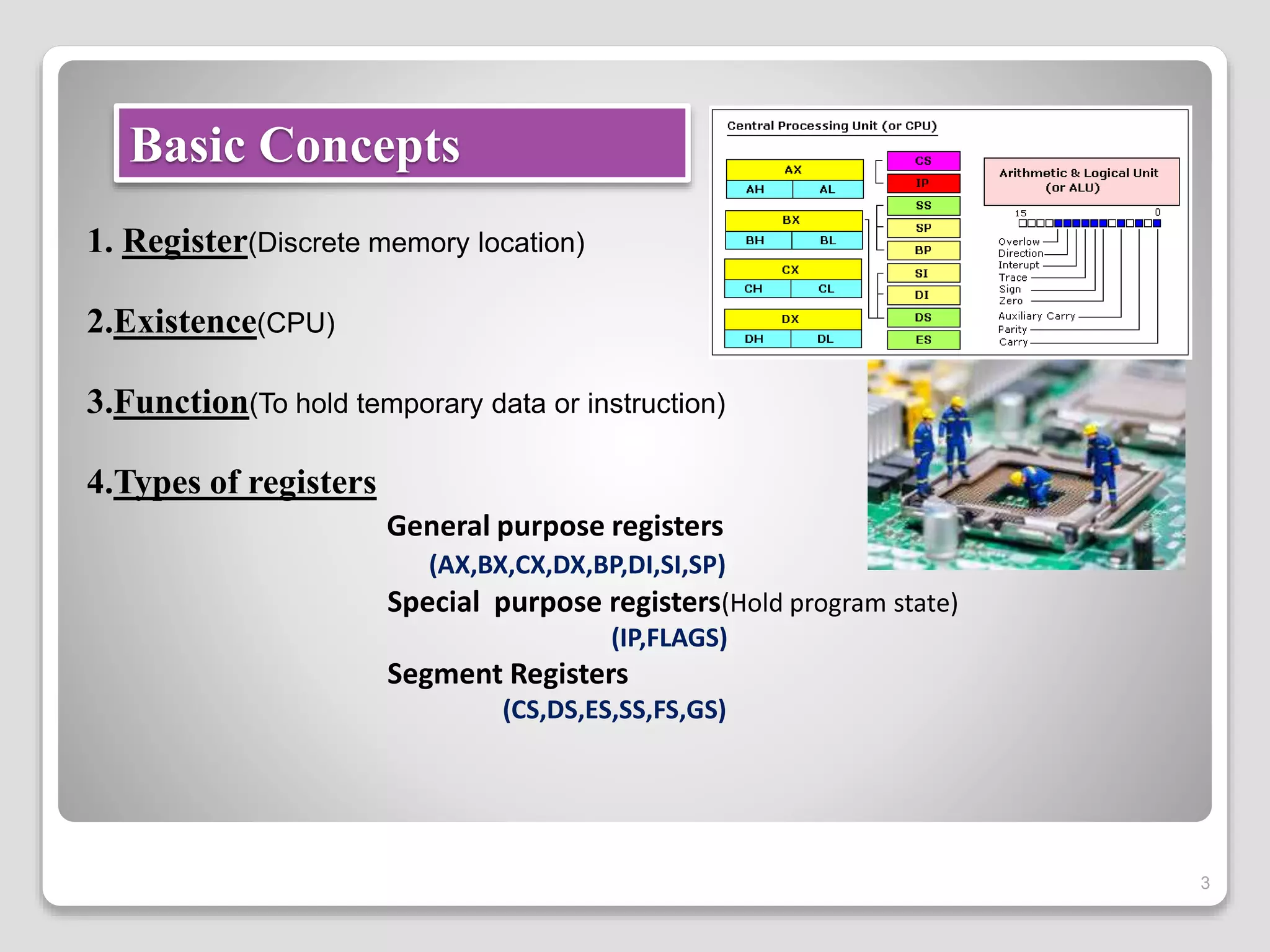 Segment registers | PPTX
