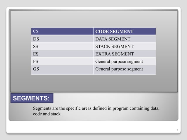 Segment registers | PPTX