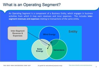 Segment Reporting and SAP New GL - ECC 6 | PPSX