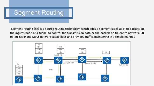 Segment Routing- Pre.pptx