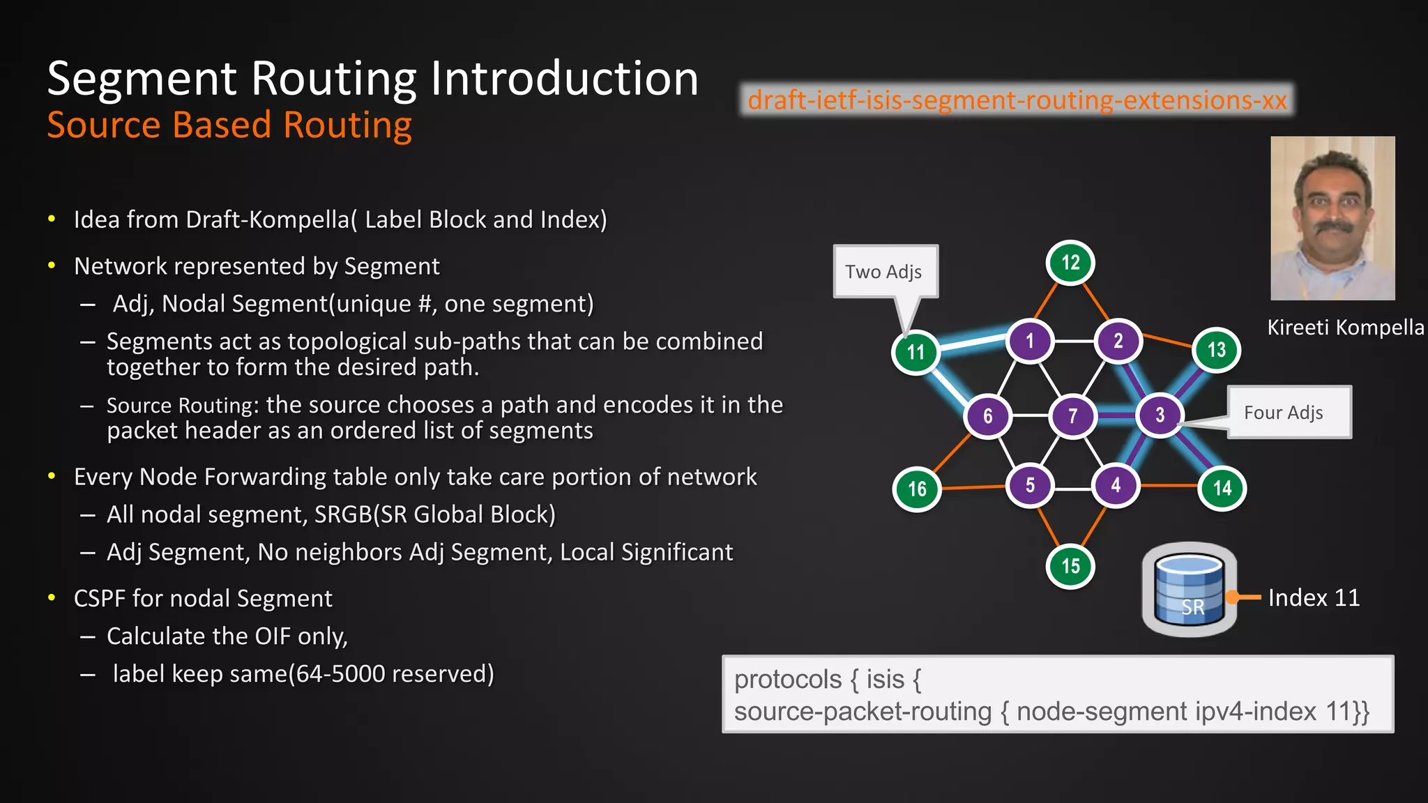 WAN SDN meet Segment Routing | PPT