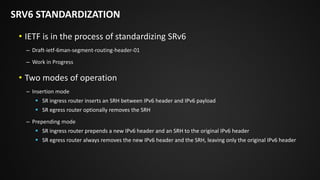 WAN SDN meet Segment Routing | PDF