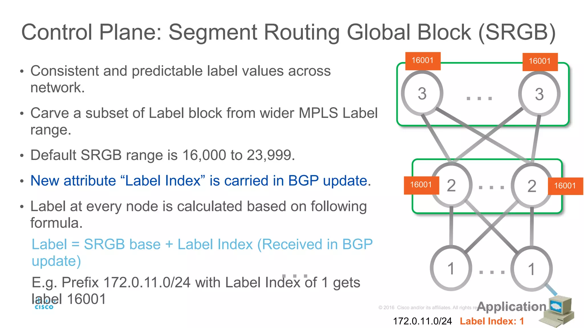 TechWiseTV Workshop: Segment Routing for the Datacenter | PPTX | Computer Networking | Computing