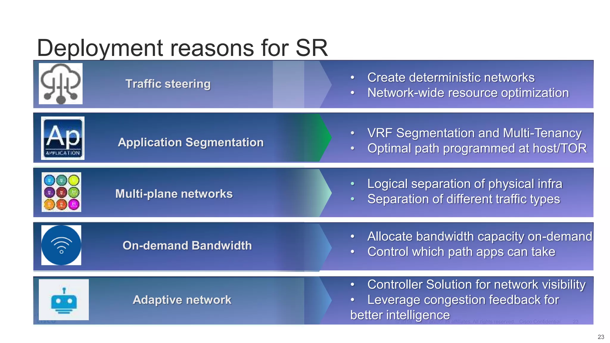TechWiseTV Workshop: Segment Routing for the Datacenter | PPTX | Computer Networking | Computing