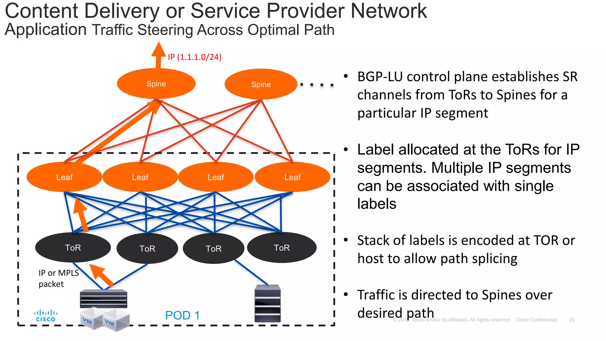 TechWiseTV Workshop: Segment Routing for the Datacenter | PPTX | Computer Networking | Computing