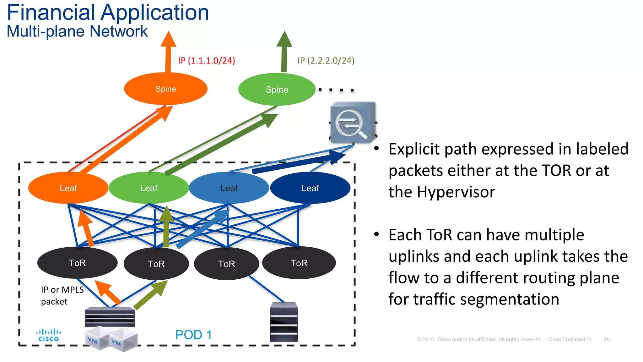 TechWiseTV Workshop: Segment Routing for the Datacenter | PPTX | Computer Networking | Computing