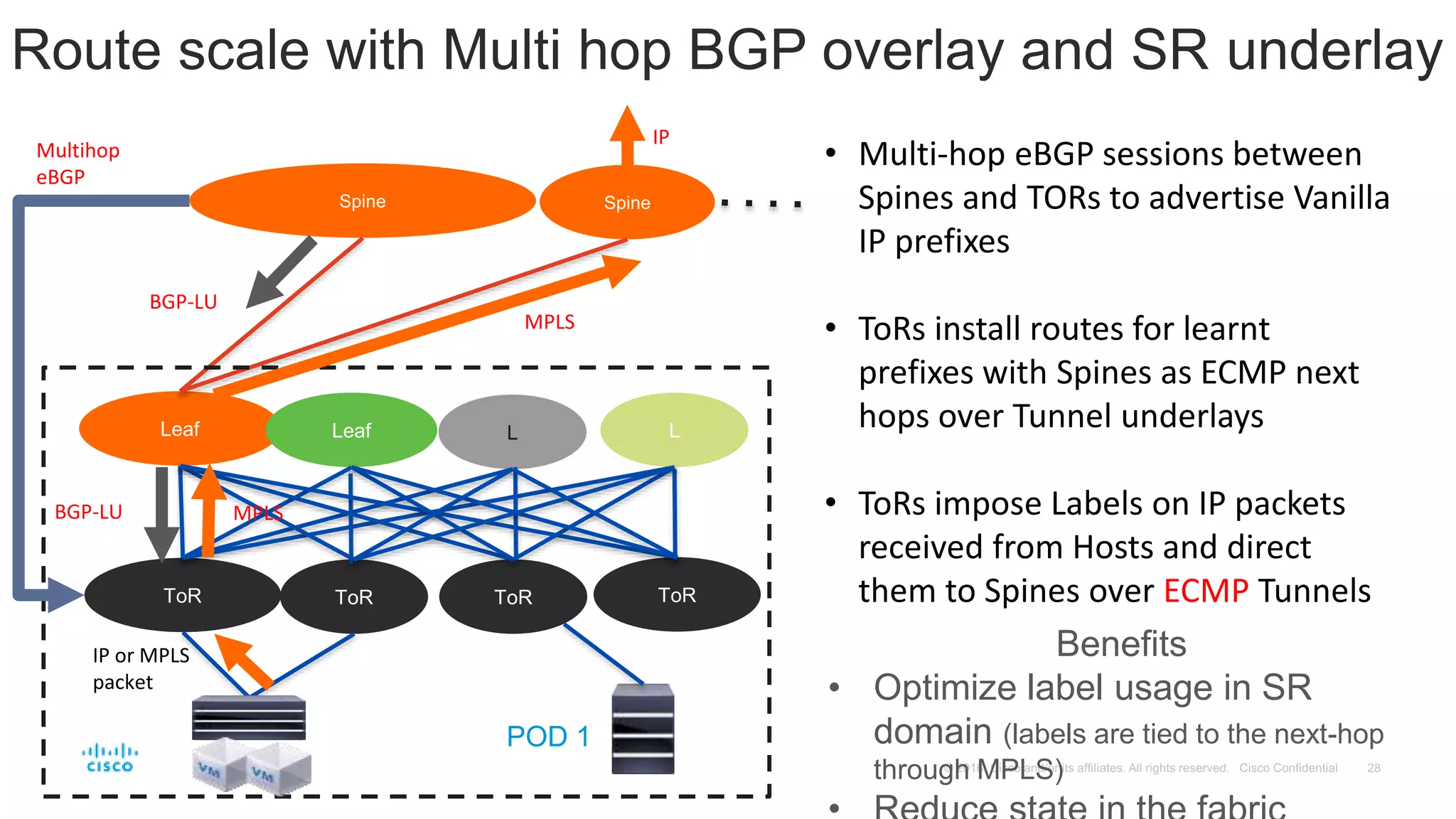 TechWiseTV Workshop: Segment Routing for the Datacenter | PPTX | Computer Networking | Computing