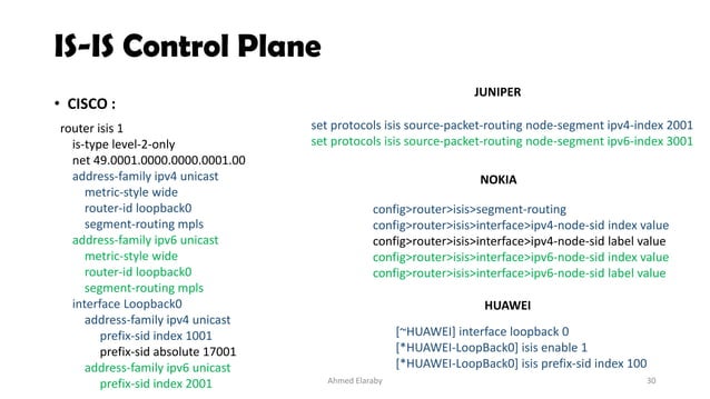 Segment Routing Session#2.pdfSegment Routing Session#2.pdf