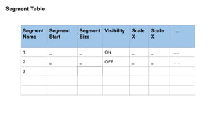 Segments, illumination models, color models and shading | PPTX