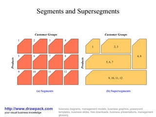 Segments and supersegments business diagram | PPT