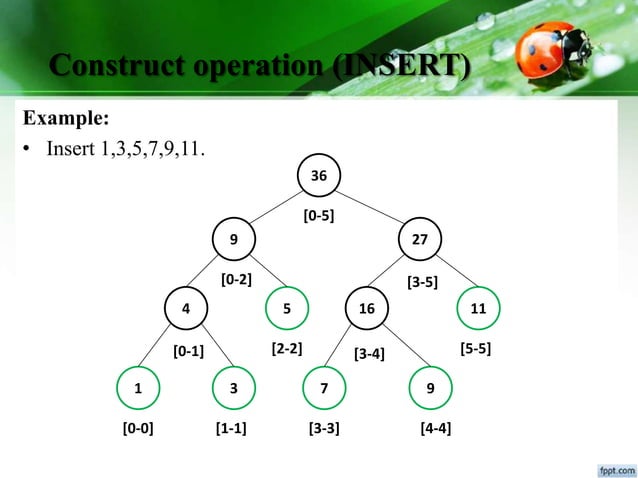 Segment tree | PPTX