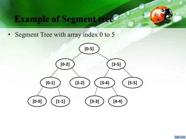 Segment tree | PPTX