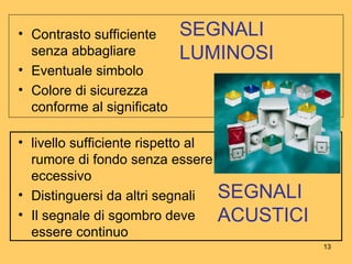 Segnaletica | PPT | Chemistry | Science