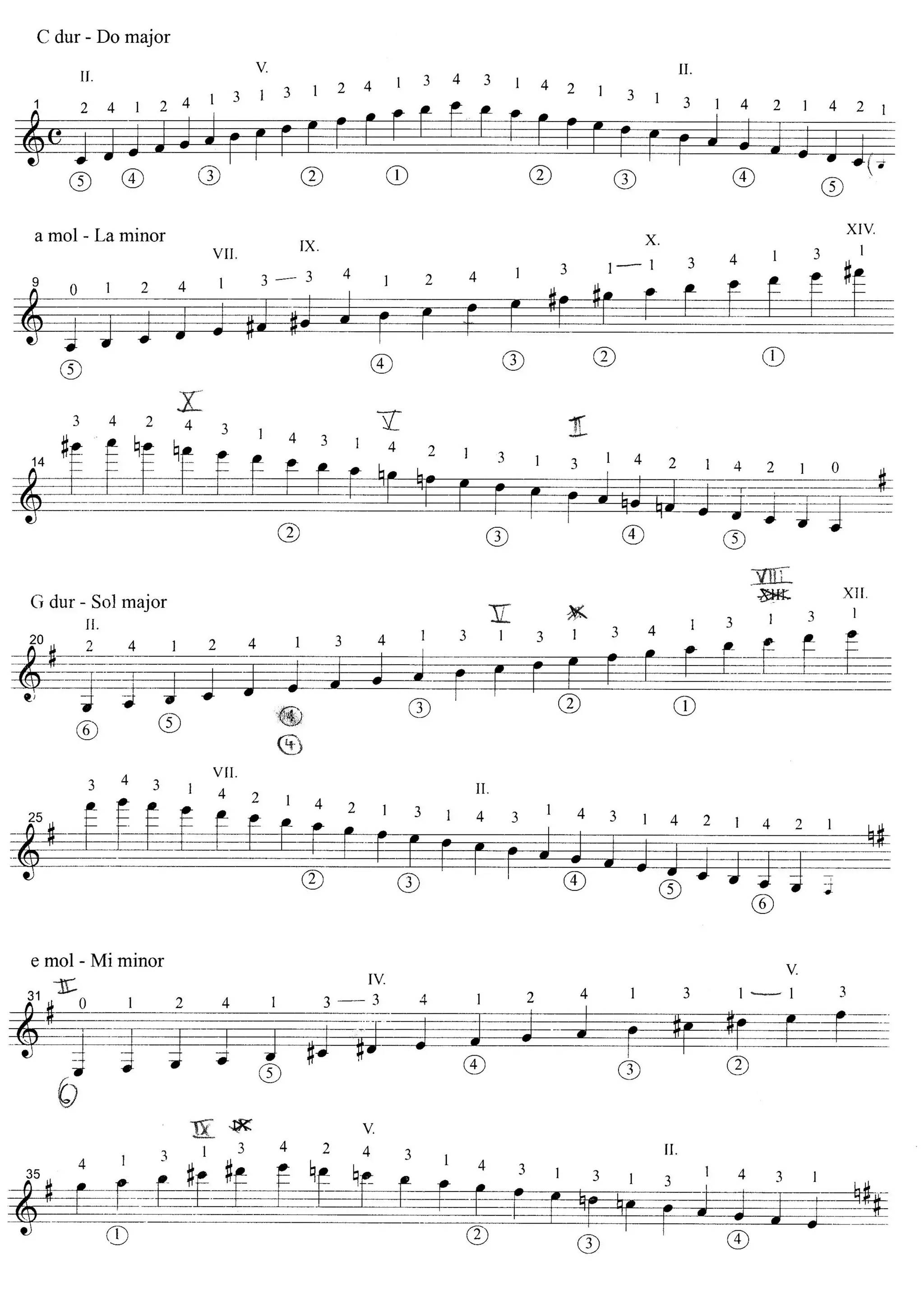 Andres Segovia scales | PDF | Classical Music | Music