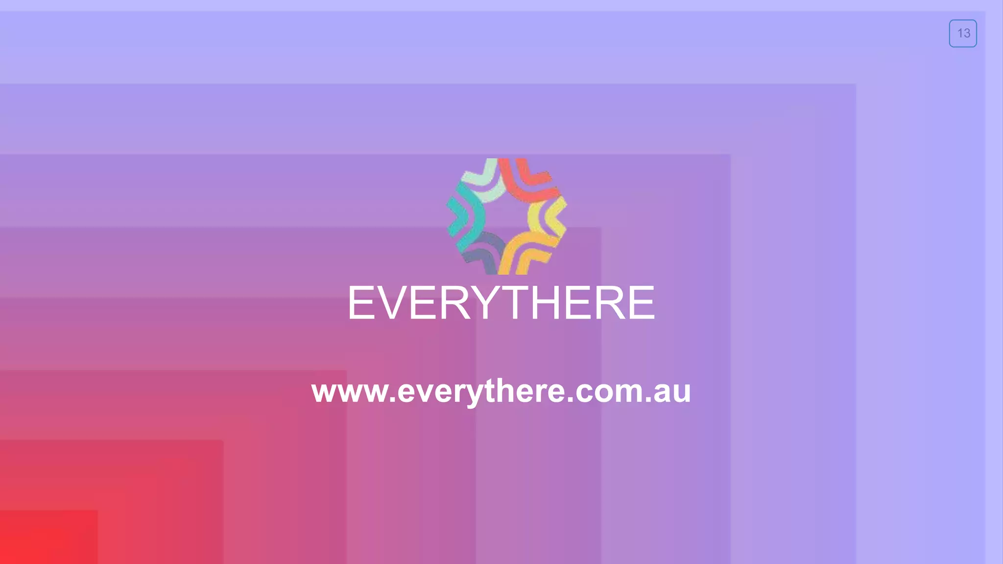 The Digital Outback by Stuart Kidd | PPT