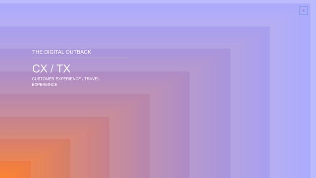 The Digital Outback by Stuart Kidd | PPT