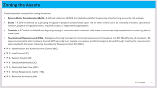 Segregation of IT and OT Networks across organization | PDF
