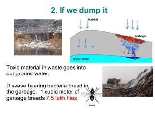 Waste segregation - Why ? Startup doc | PPT | Indoor Environmental ...