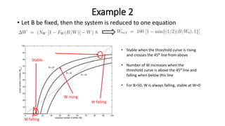 Segregation Schelling Model | PPTX
