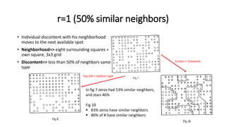 Segregation Schelling Model | PPTX