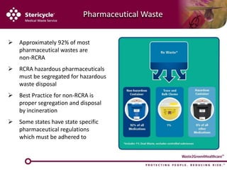 Segregation Training_New Incineration Requirements (10-12).pdf