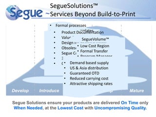 Segue presentation 1 17-2013 | PPT