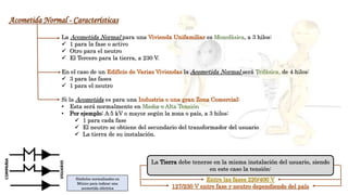 Instalaciones Electricas (diferentes tipos de instalaciones) | PPTX