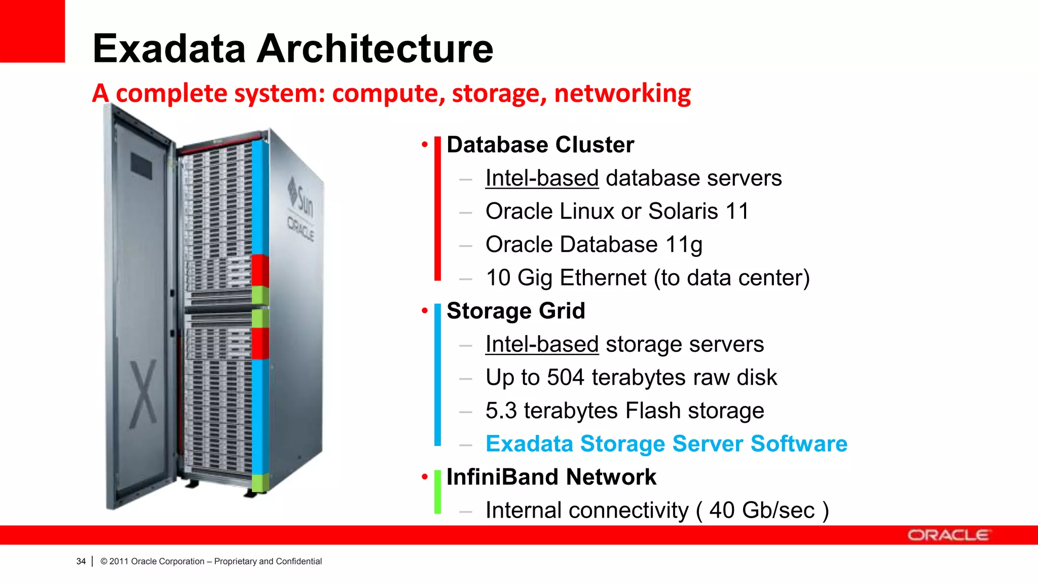 Reduccion TCO sistemas Integrados | PPTX