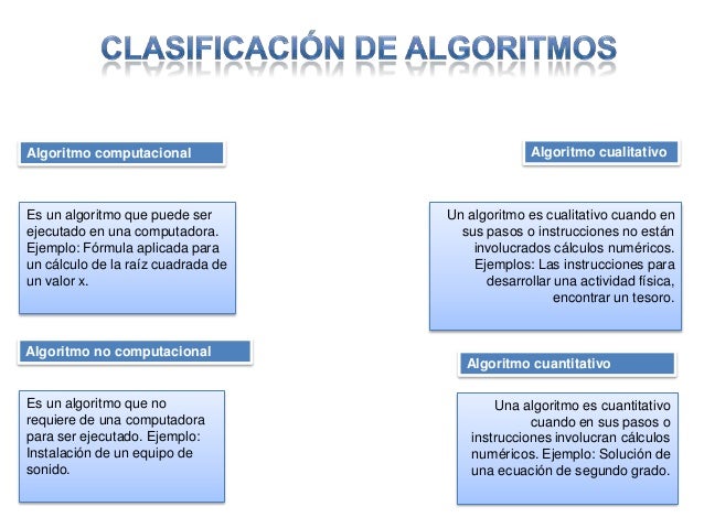 Ejemplos De Algoritmos Cualitativos Y Cuantitativos