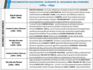 Segundo Militarismo y la Reconstruccion Nacional - Perú | PPTX