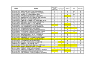 ANÁLISIS DE TEXTOS II-20121 | PDF | Baseball | Sports