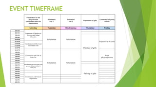 SEGUNDO_GIFT GIVING PROGRAM.pptx