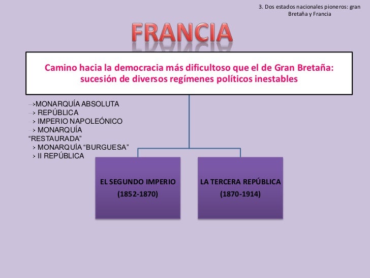 Segundo imperio frances