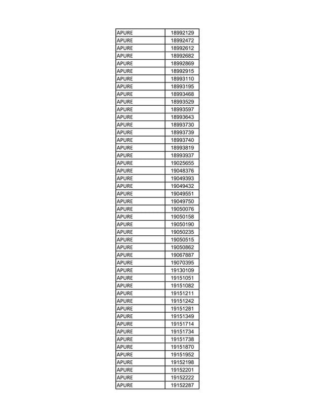 Segundo listado de hijos de venezuela | PDF | Free Download